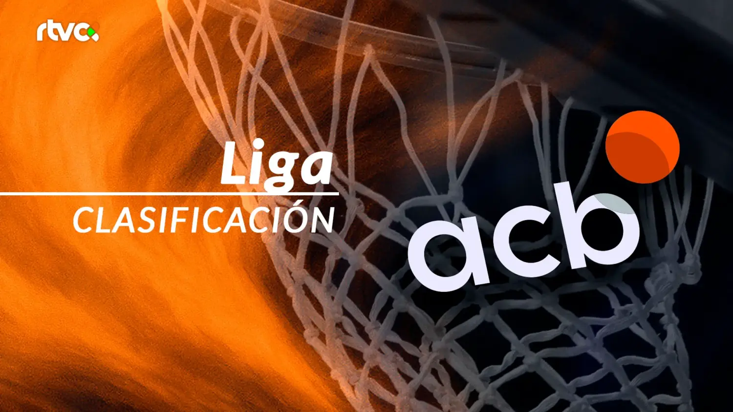 Clasificación Liga ACB | RTVC